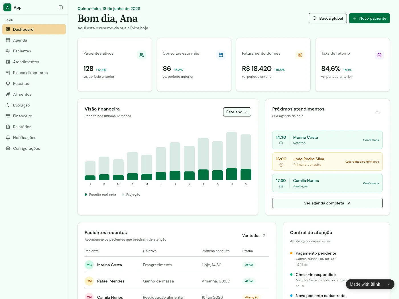 NutriSaaS Pro