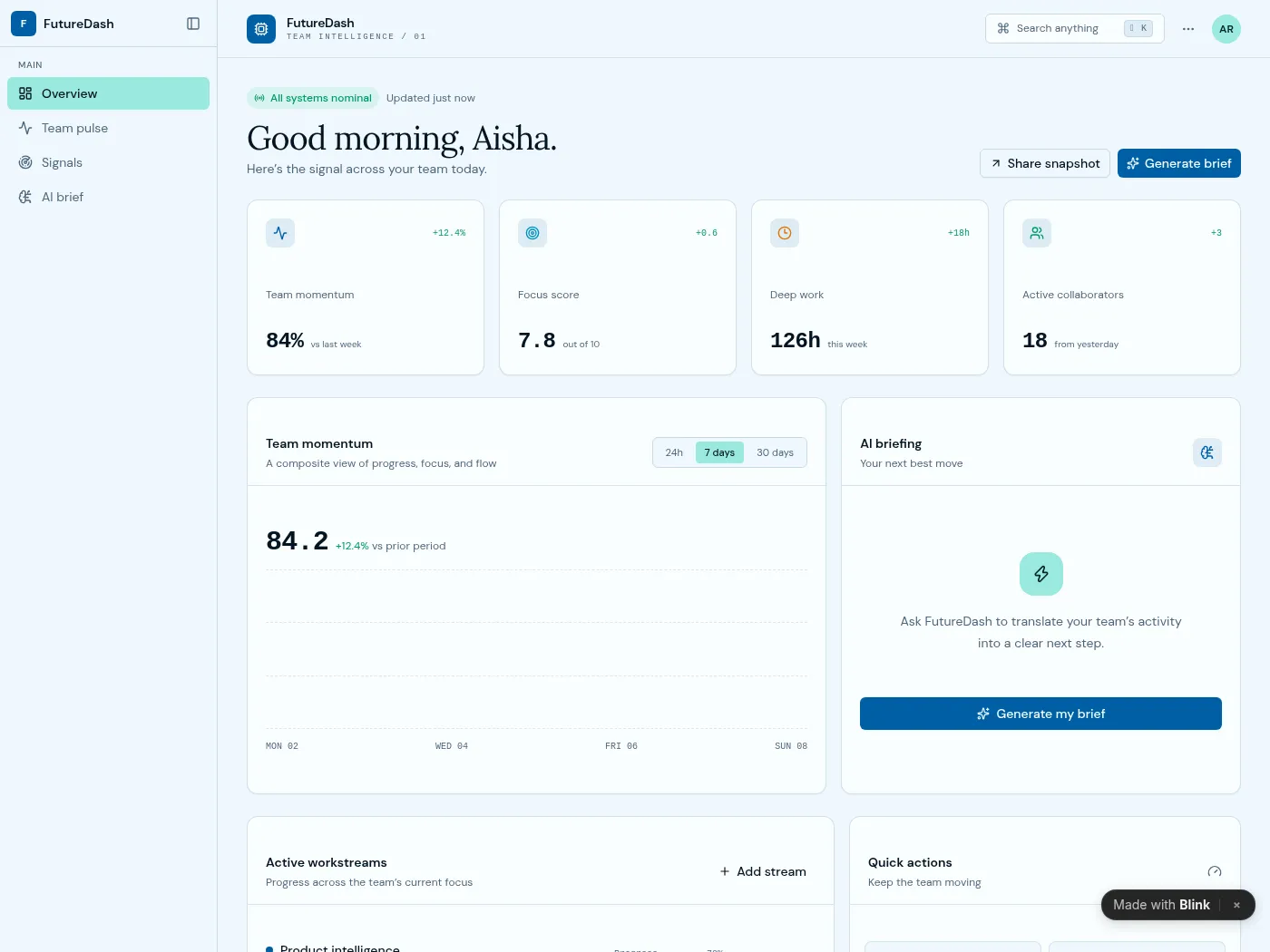 FutureDash AI Dashboard