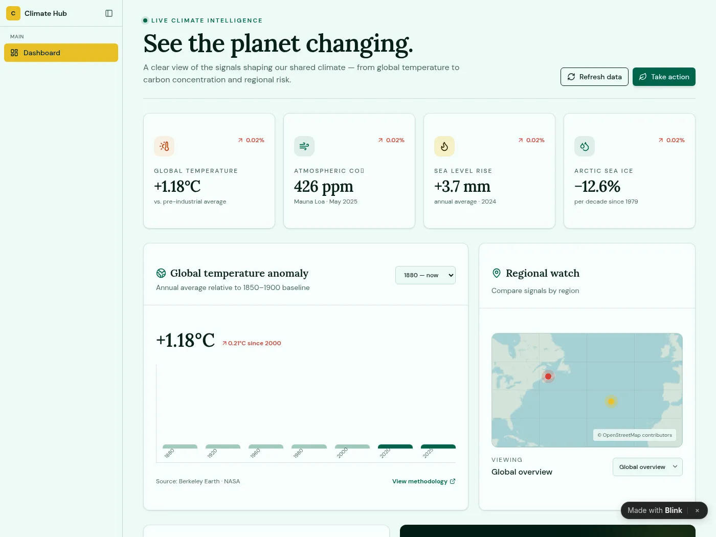 Climate Control Hub