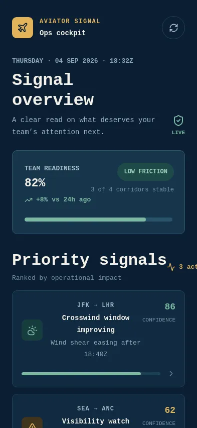 Aviator Signal Predictor