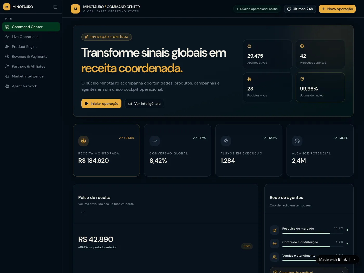 Minotauro Global Sales OS