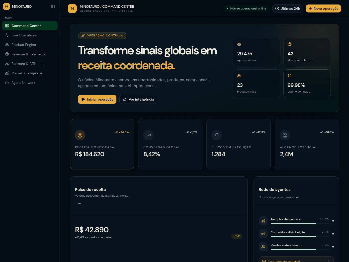 Minotauro Global Sales OS