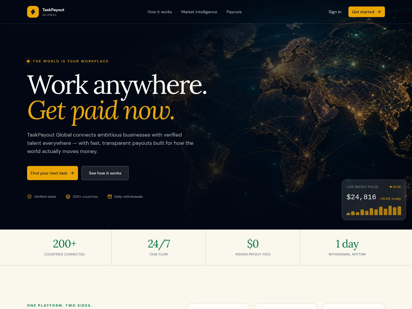 TaskPayout Global