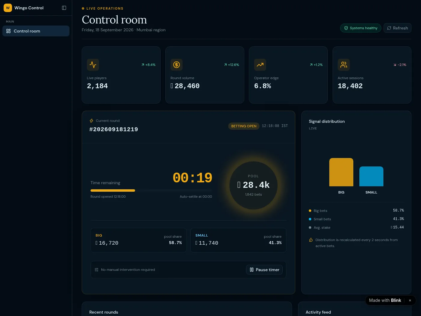 Wingo Admin Console