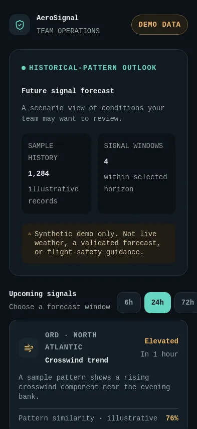 Aviator Signal Predictor