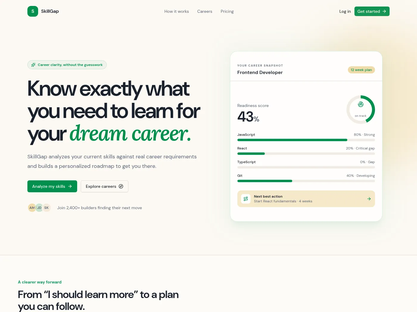 SkillGap: SaaS Career Roadmaps