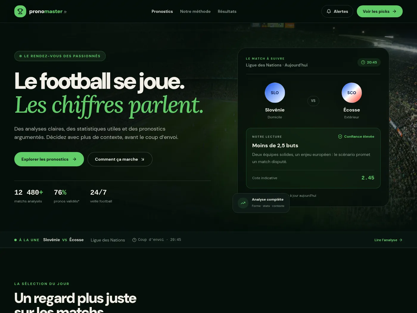 PronoMaster Football Picks