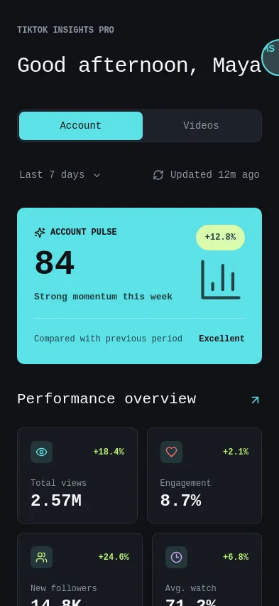 TikTok Insights Pro