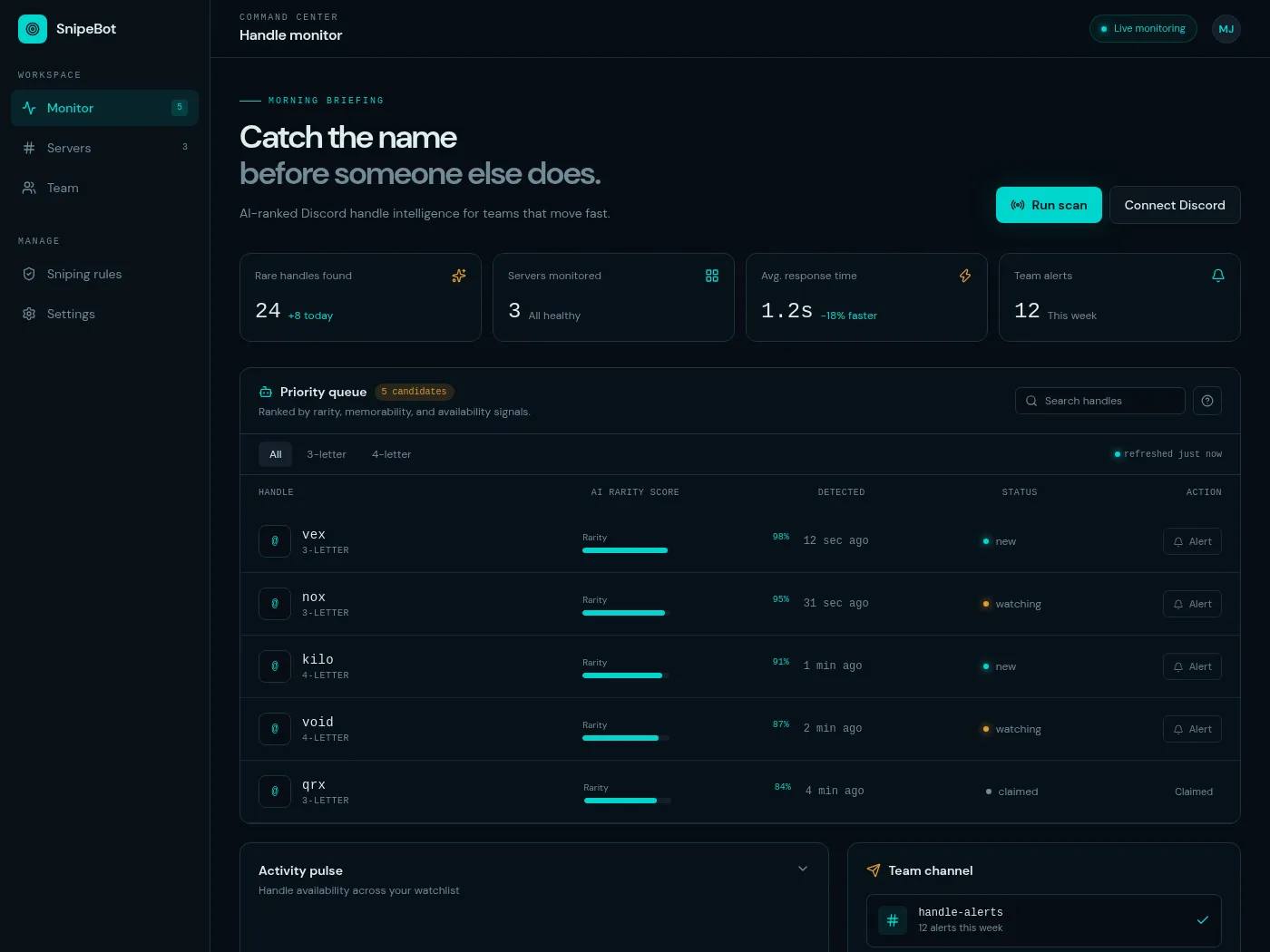 Username SnipeBot
