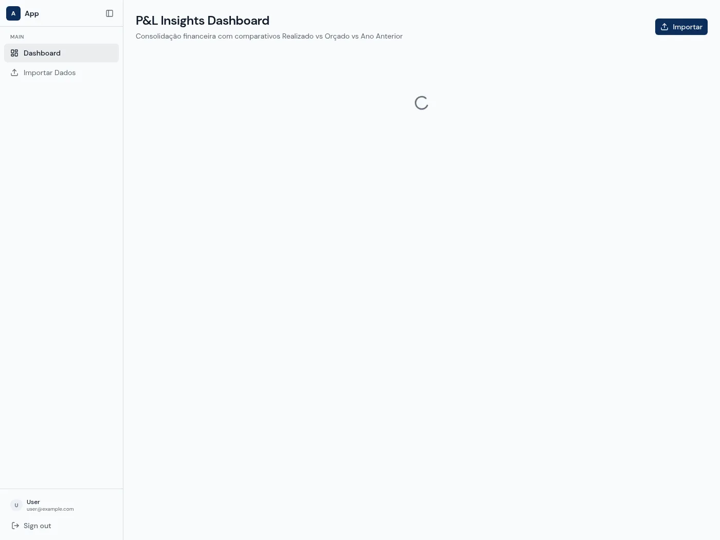 P&L Insights Dashboard