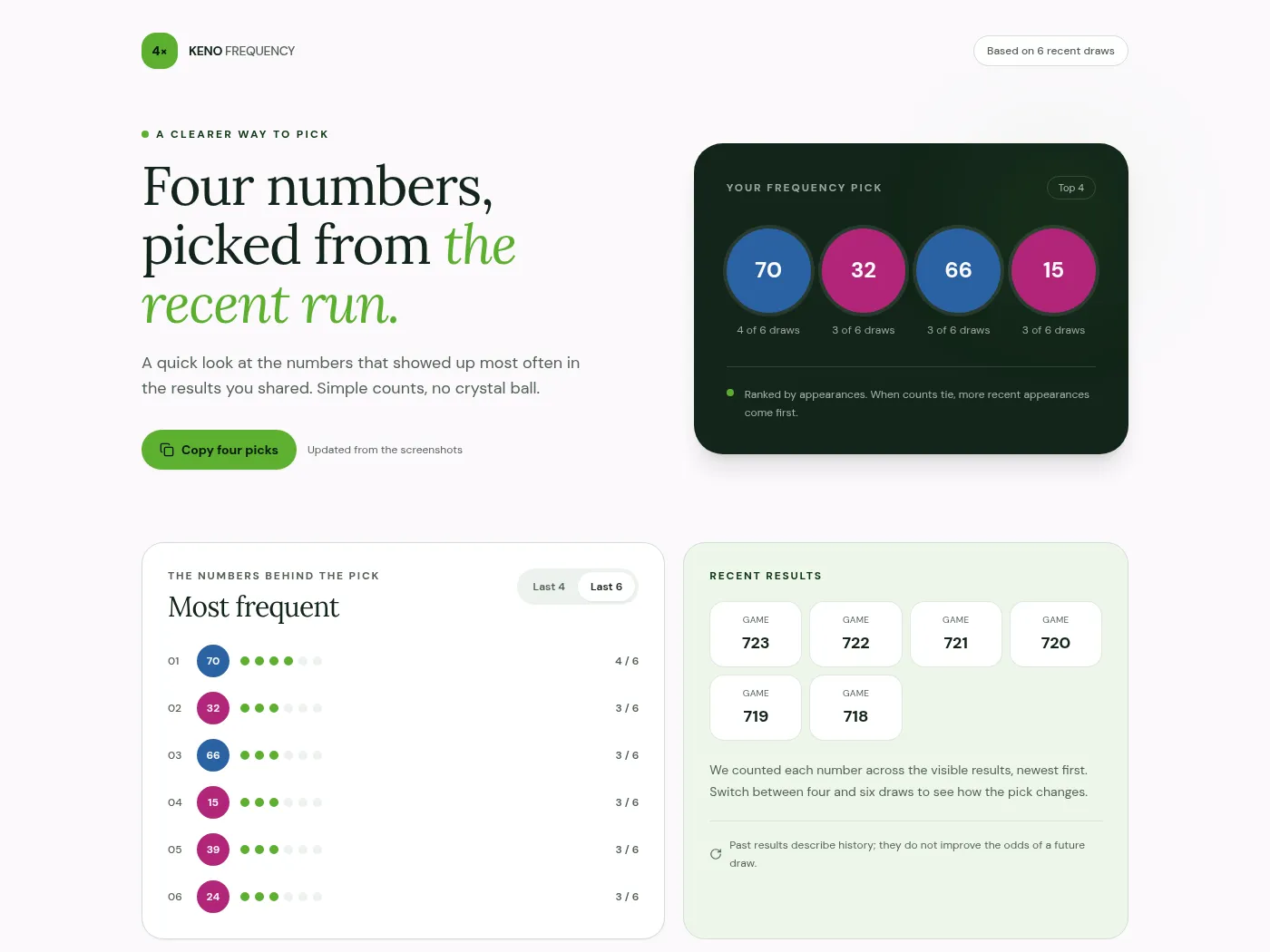Keno Number Picker