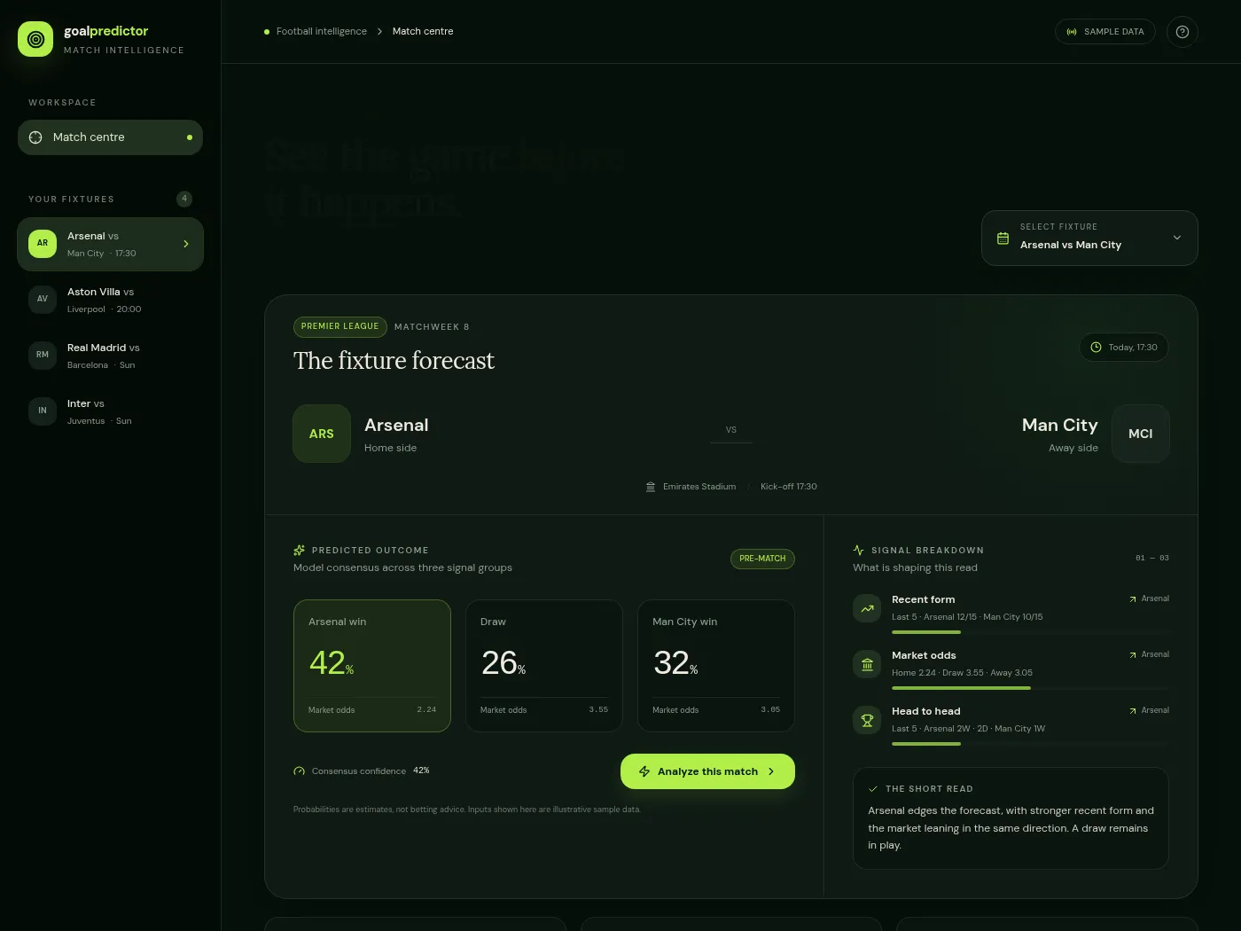 GoalPredictor Bot