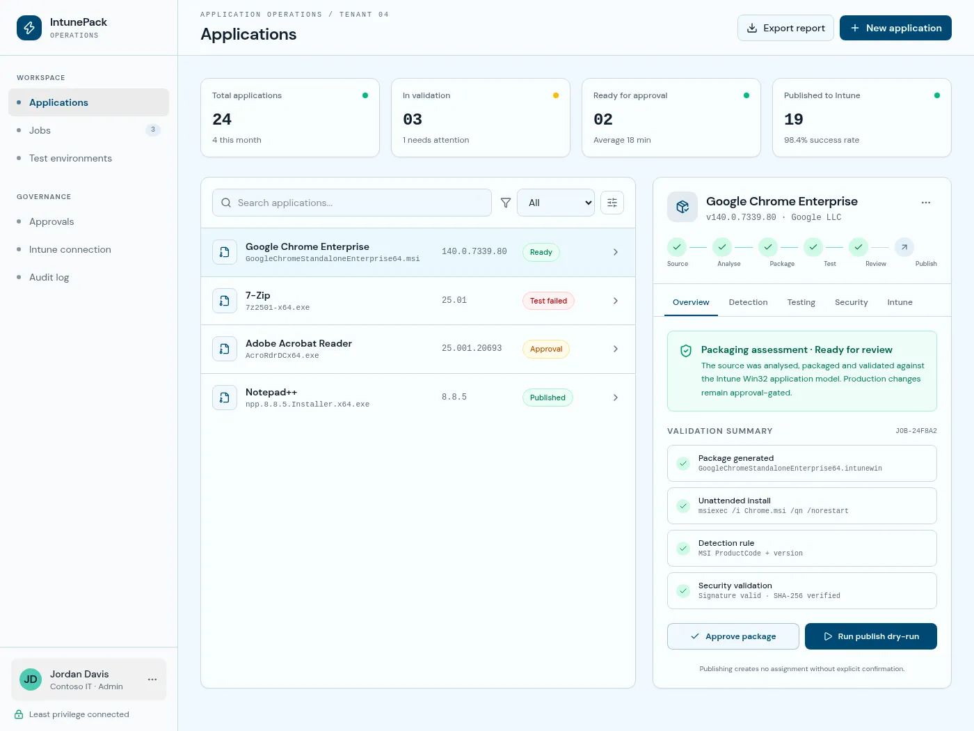 IntunePack AI Platform
