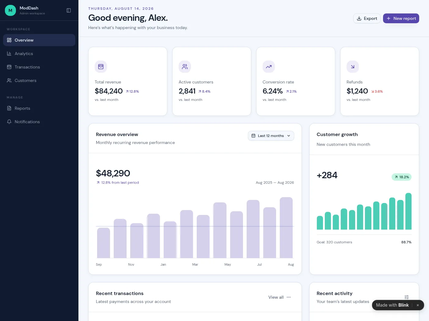ModDash Admin Panel