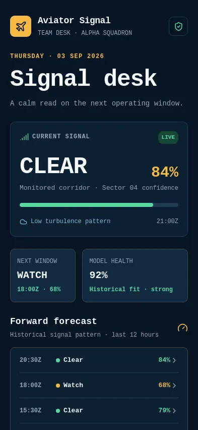 Aviator Signal Predictor