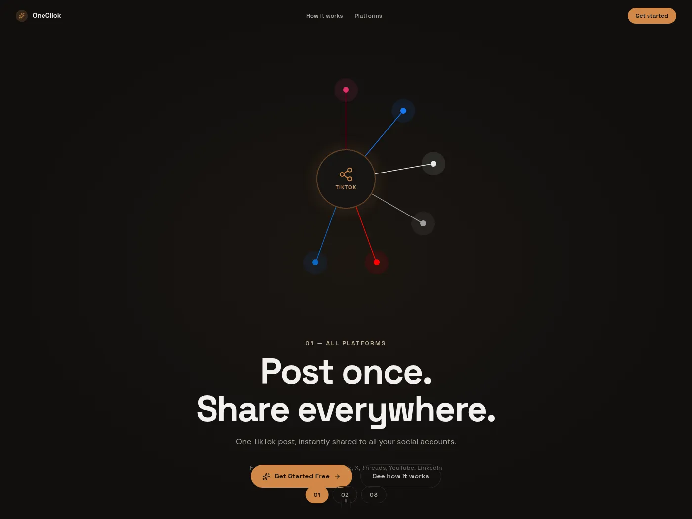 OneClick Social Share