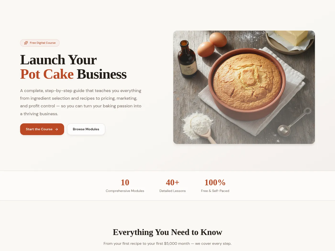 Pot Cake Business Kit