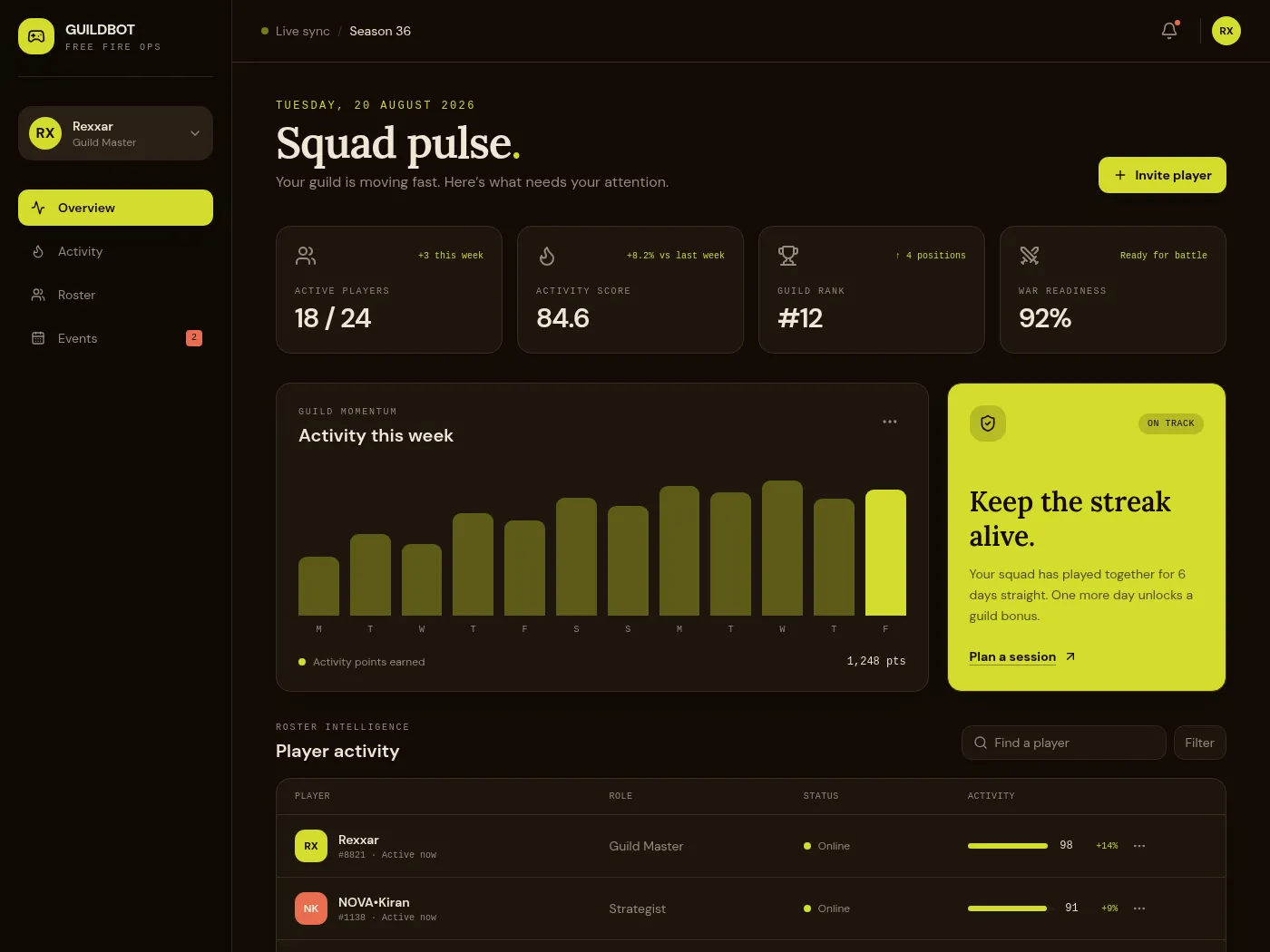 GuildBot for Free Fire