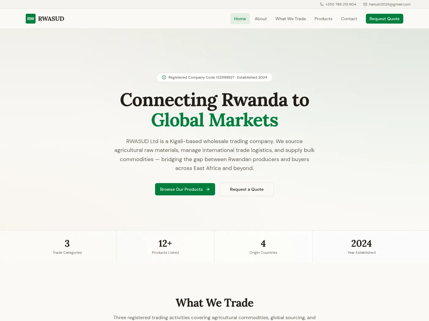 RWASUD Wholesale Hub