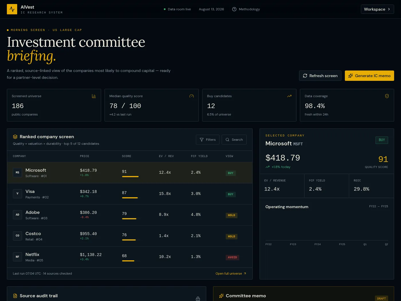 AIVest Memo Generator