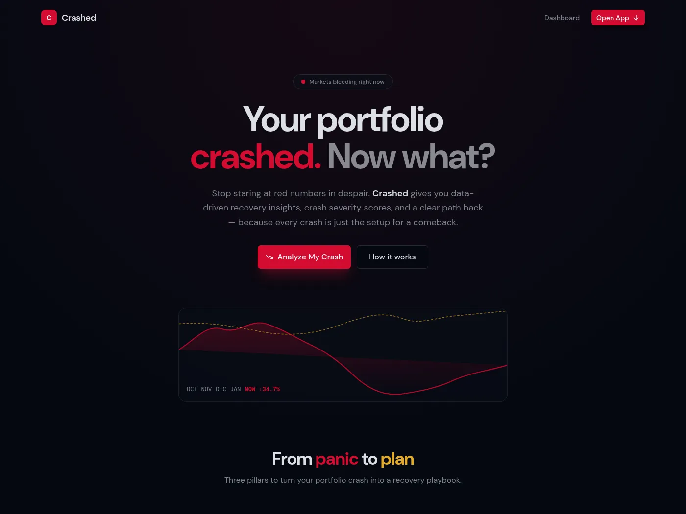 Crashed Portfolio Tracker