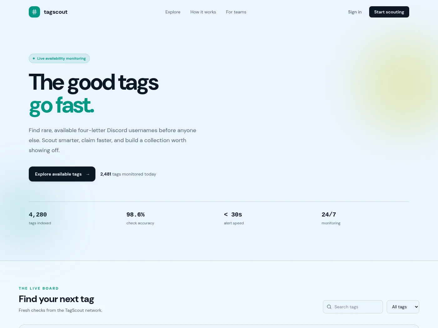 Discord Tag Tracker