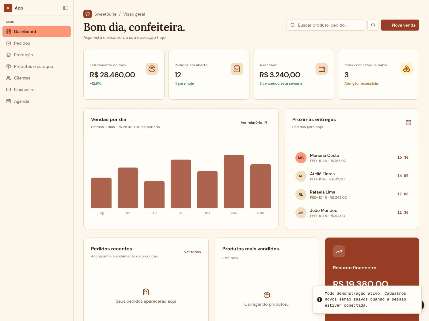 SweetSuite ERP