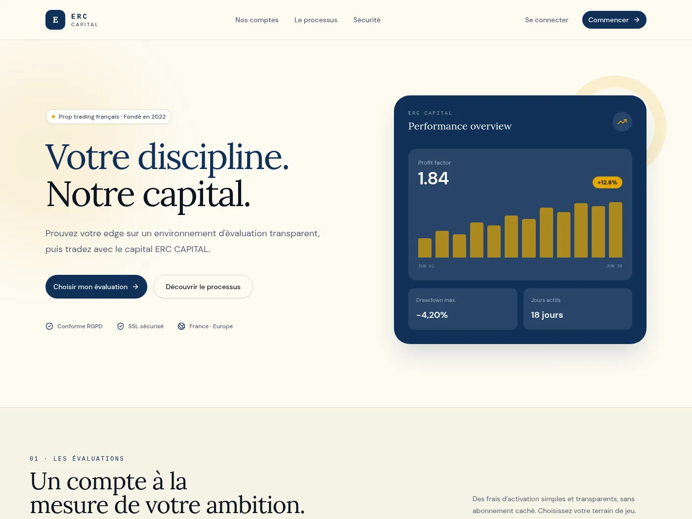 ERC Capital Prop Platform