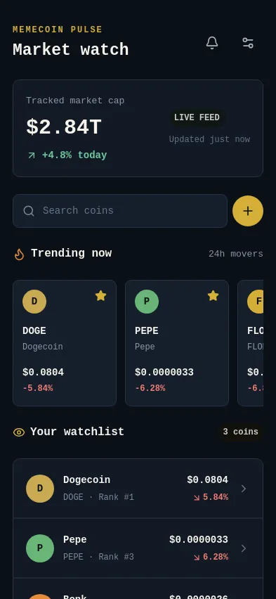 MemeCoin Pulse