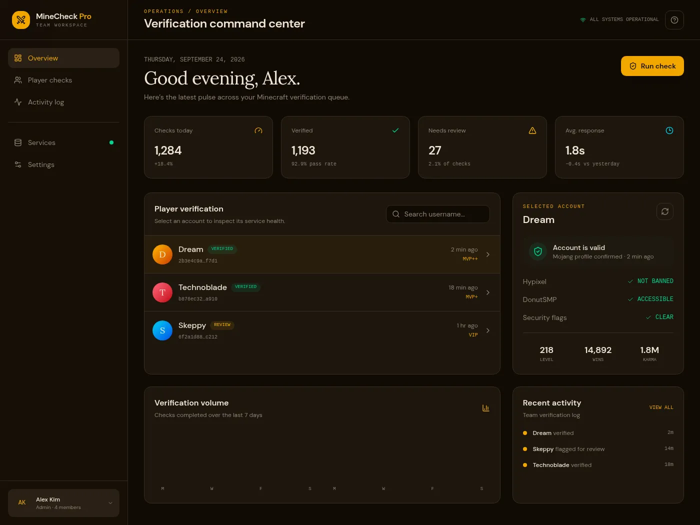 MineCheck Pro Dashboard