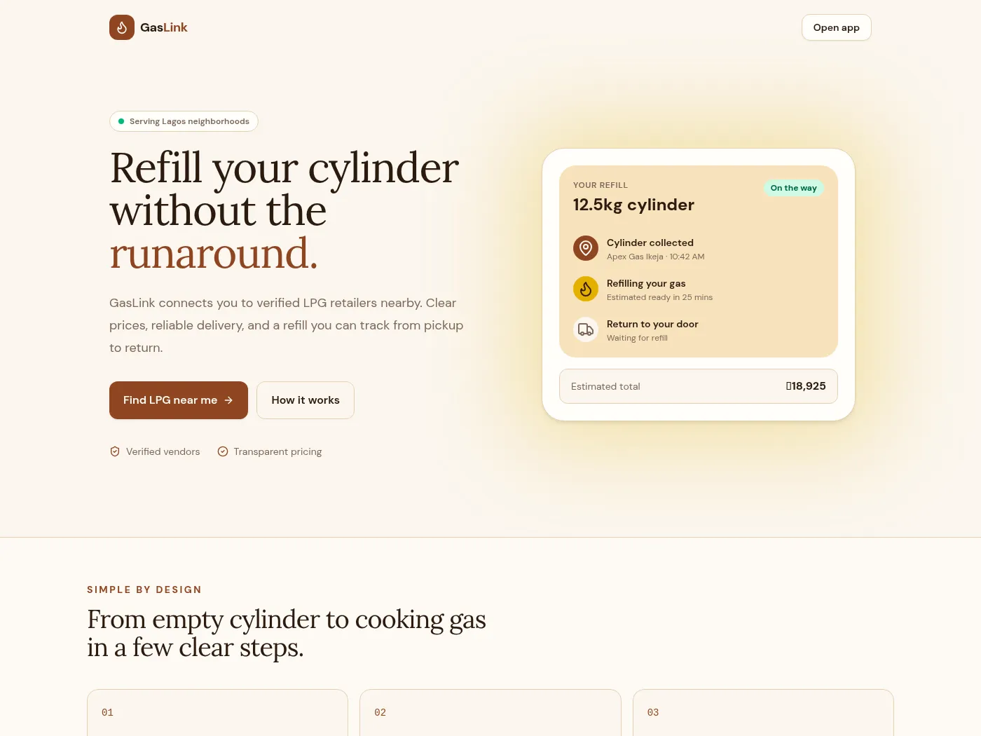 GasLink Marketplace MVP