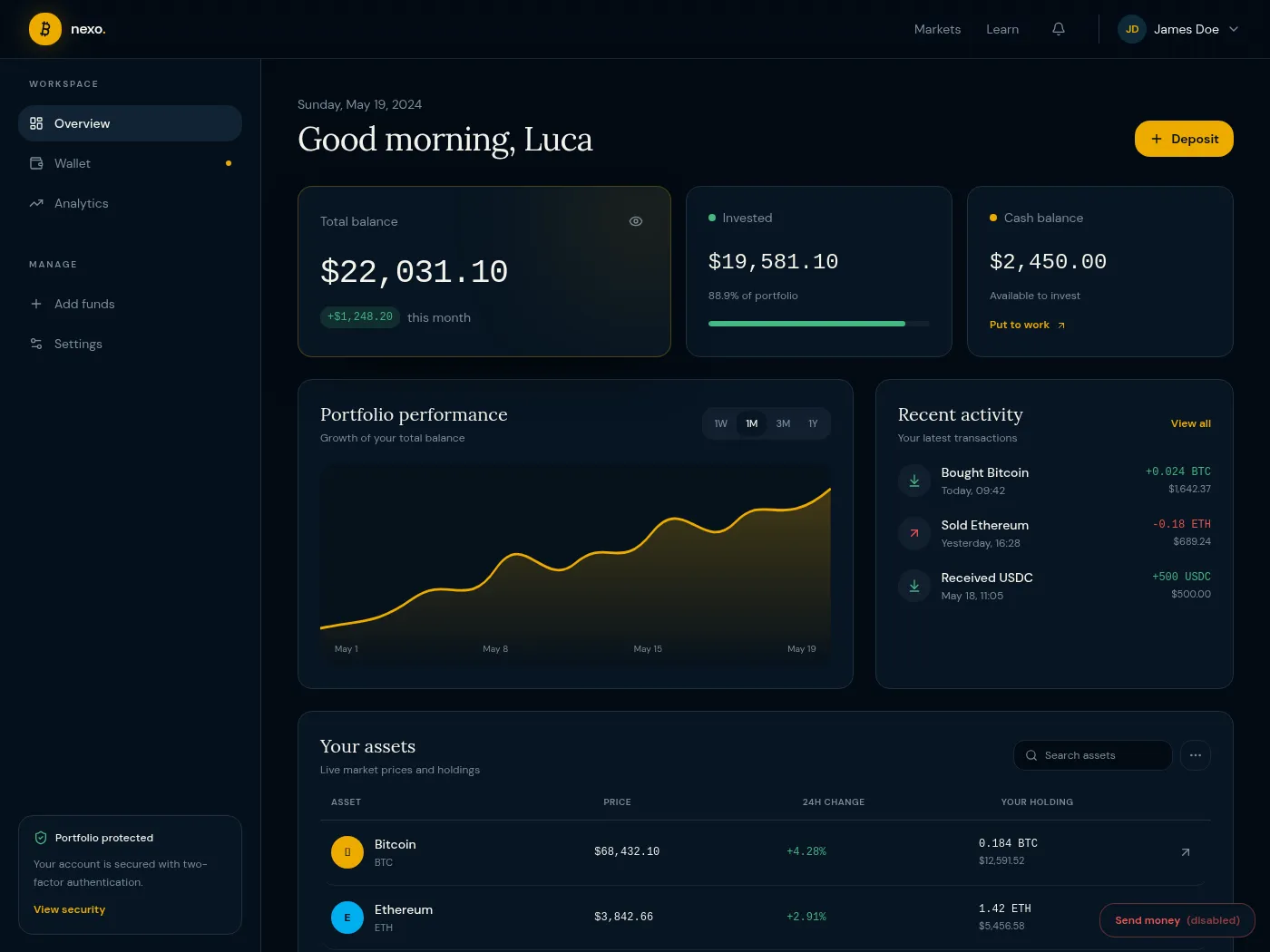 Bitcoin Crypto Dashboard