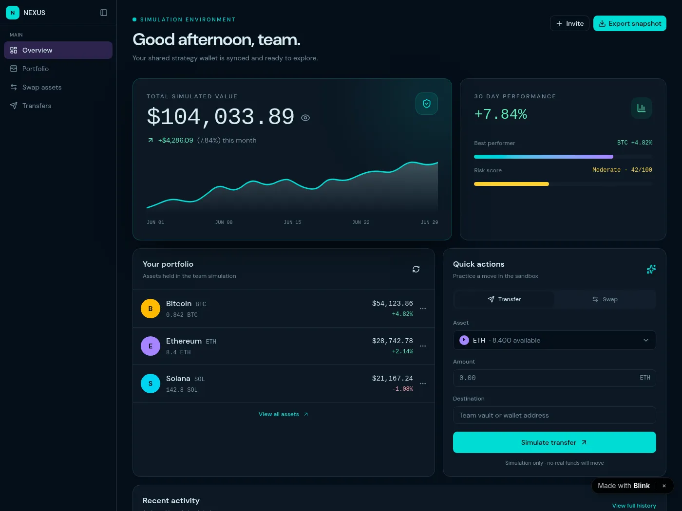 Futurist Crypto Wallet Sim