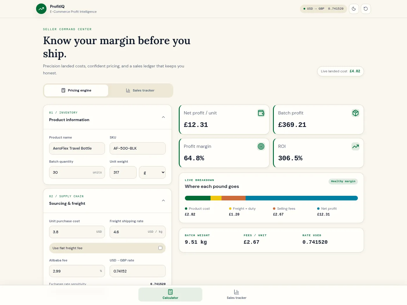 ProfitIQ Mobile Web App