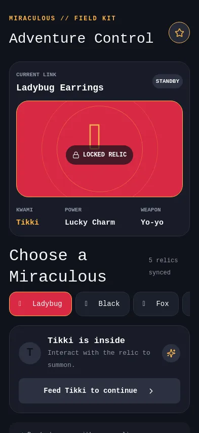 Miraculous Adventure Kit