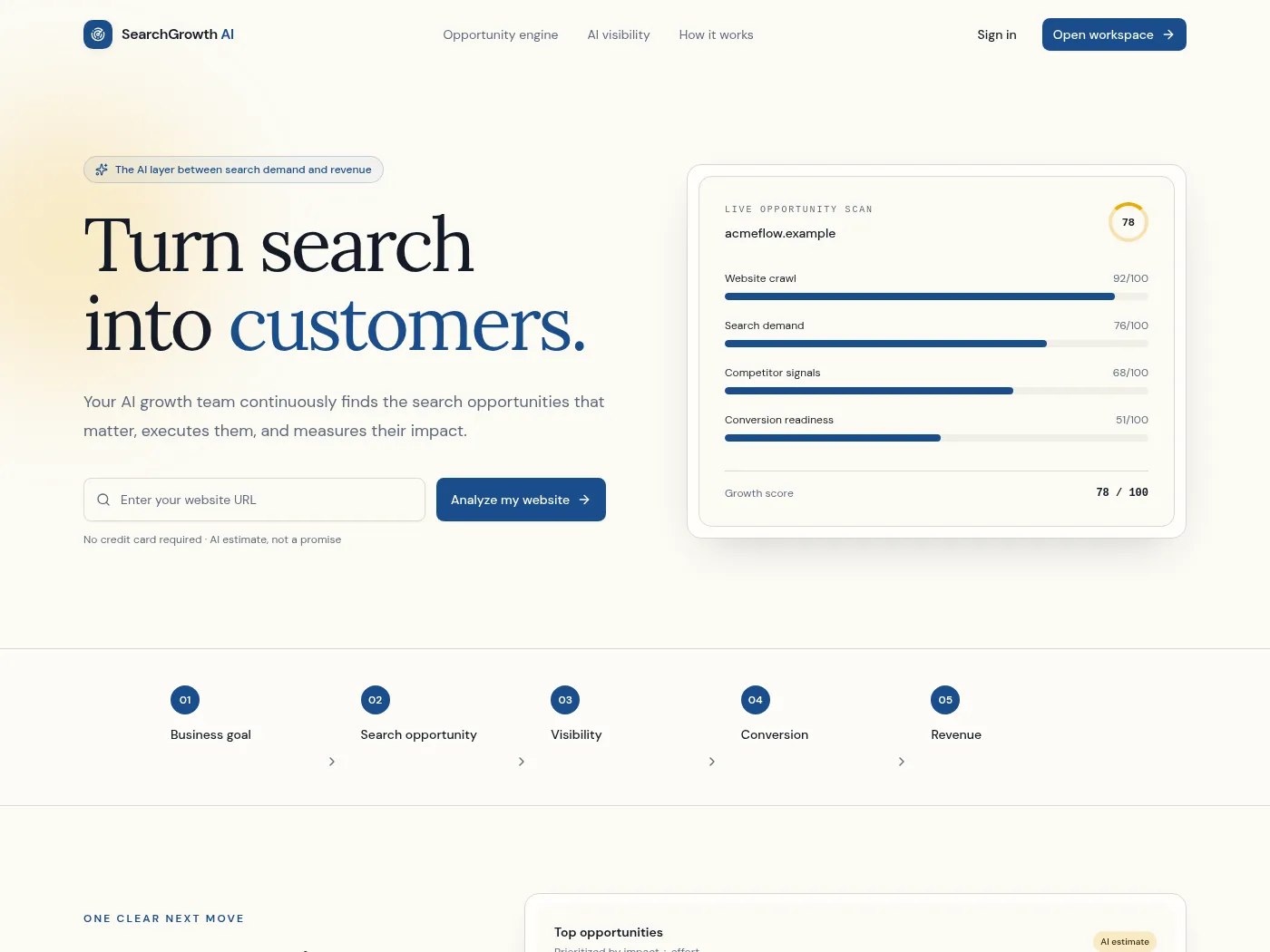 SearchGrowth AI Engine