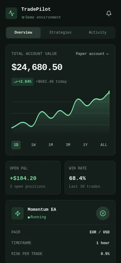 TradeBot Mobile EA