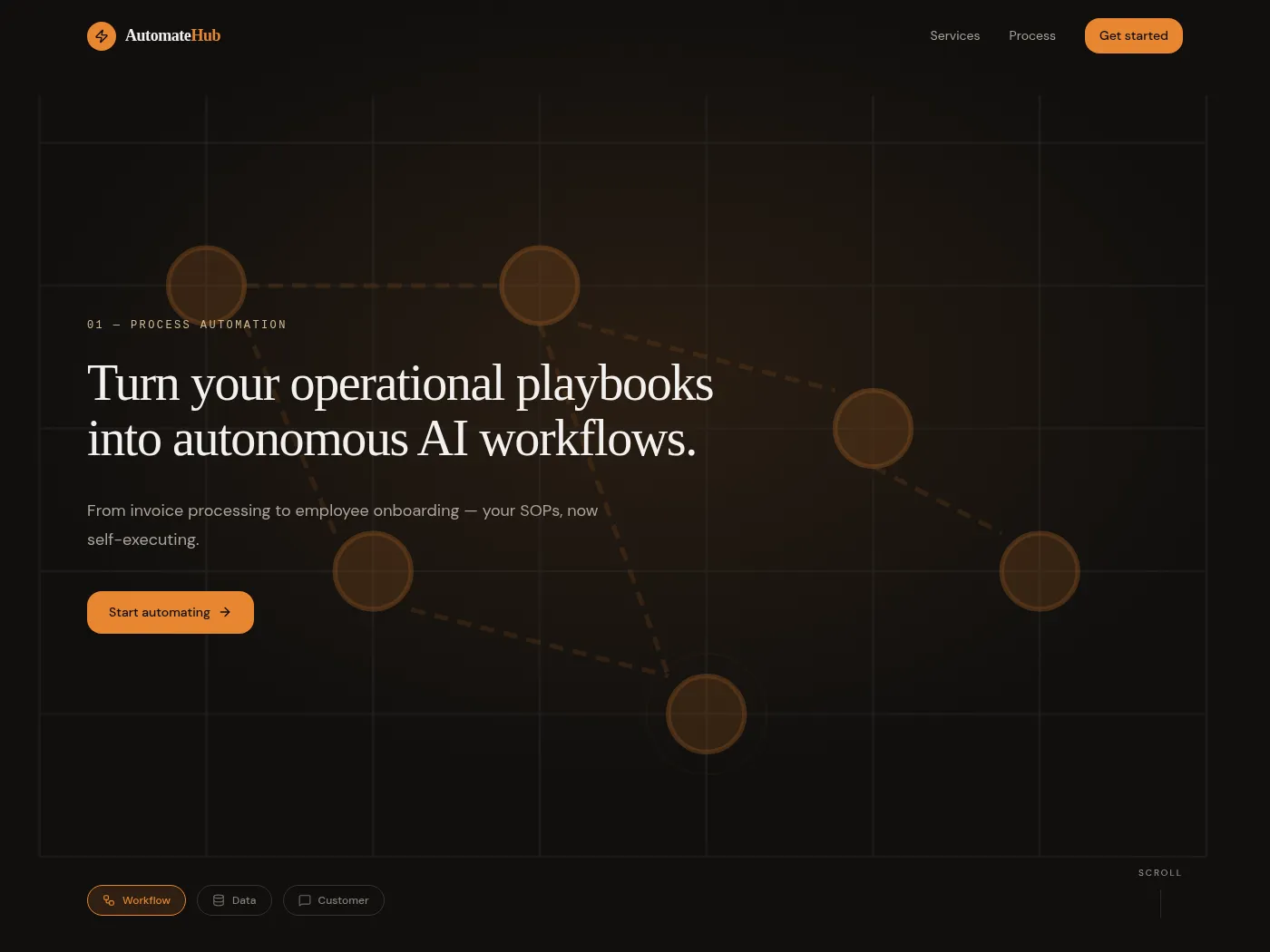 AI Automate Hub