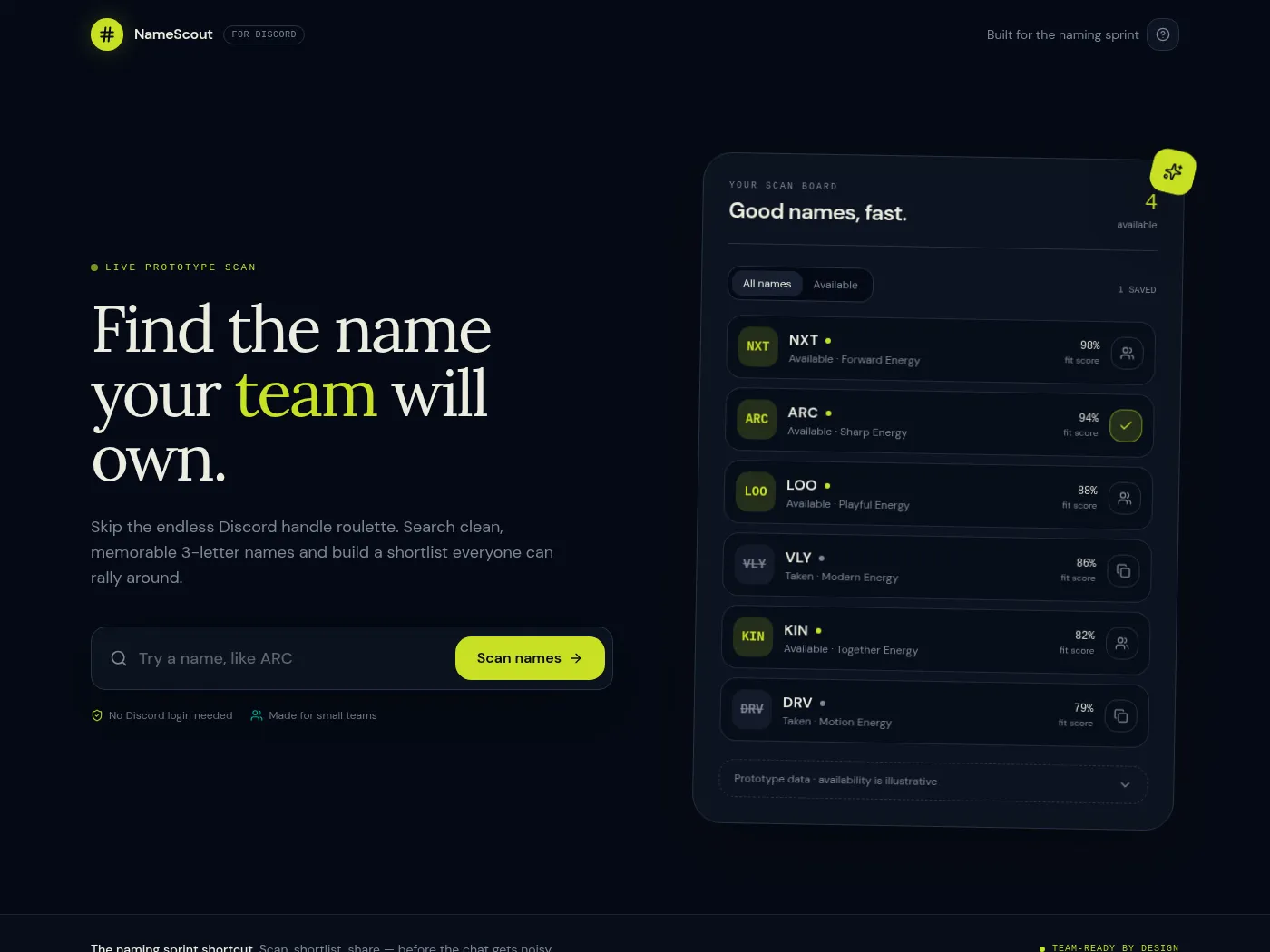 Discord Name Finder