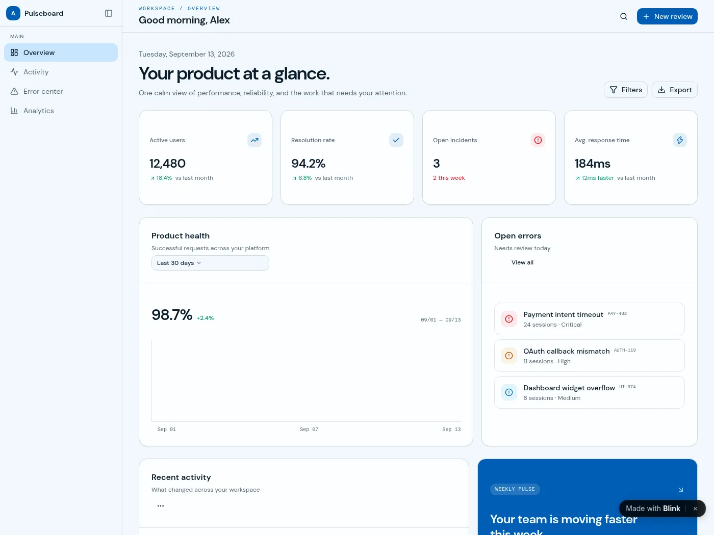 SaaS Mobile Web Suite