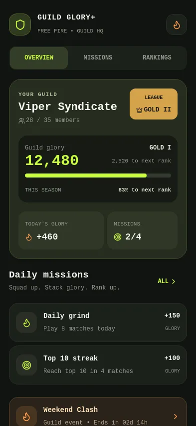 Free Fire Guild Glory+