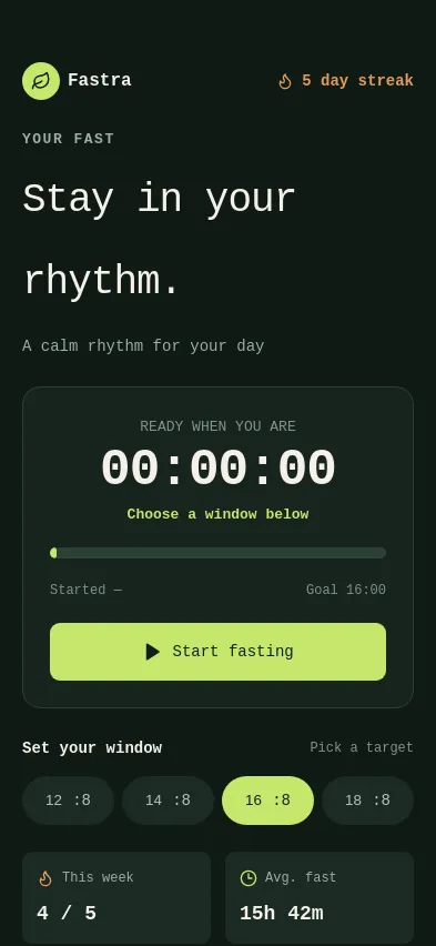 Fasting Tracker Mobile