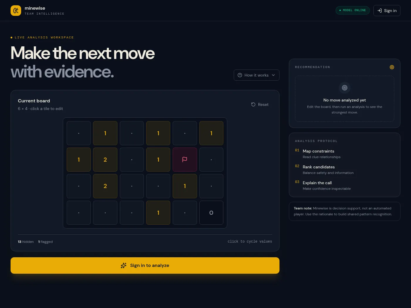 Minesweeper AI Predictor