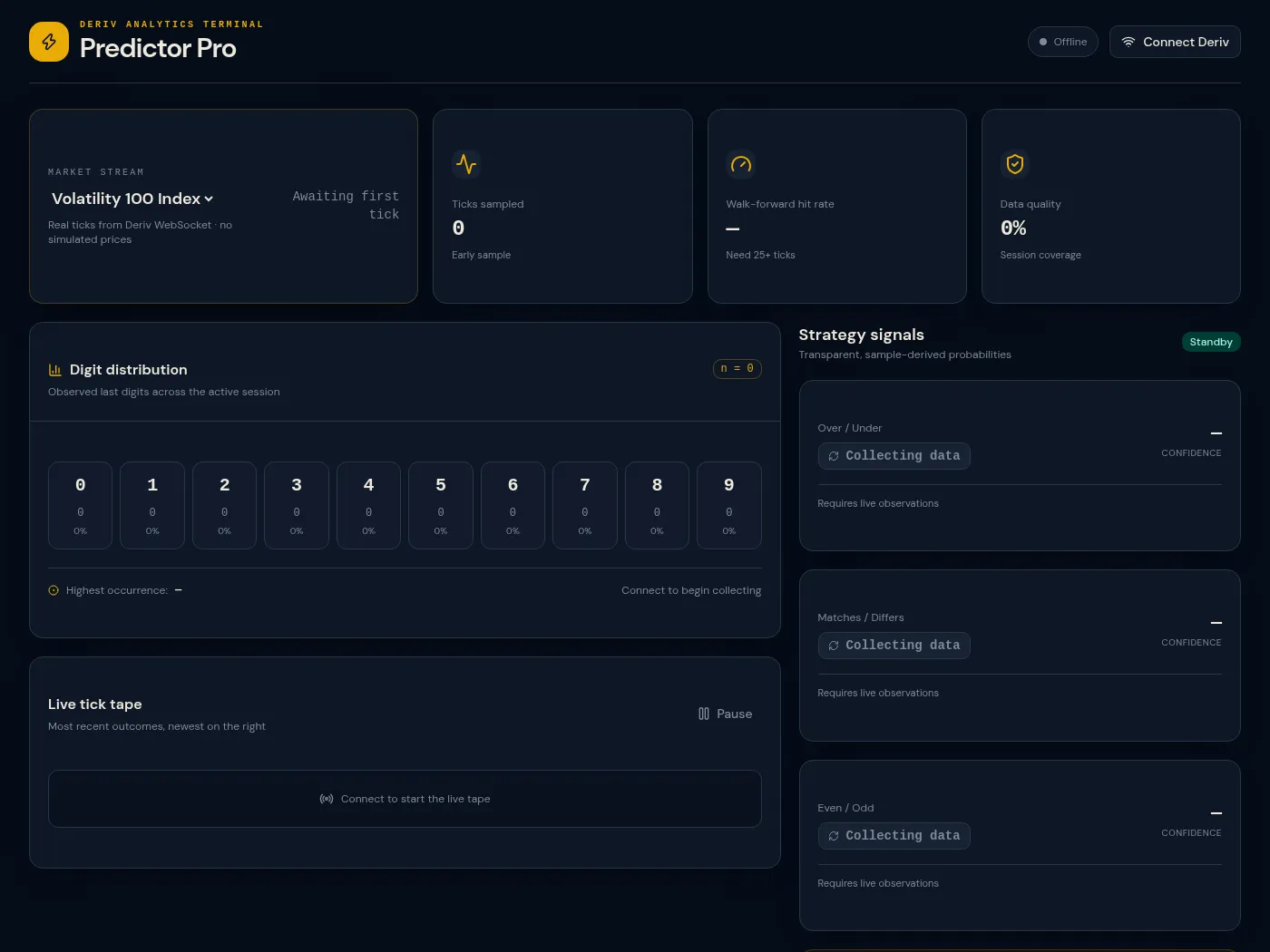 Deriv Predictor Pro