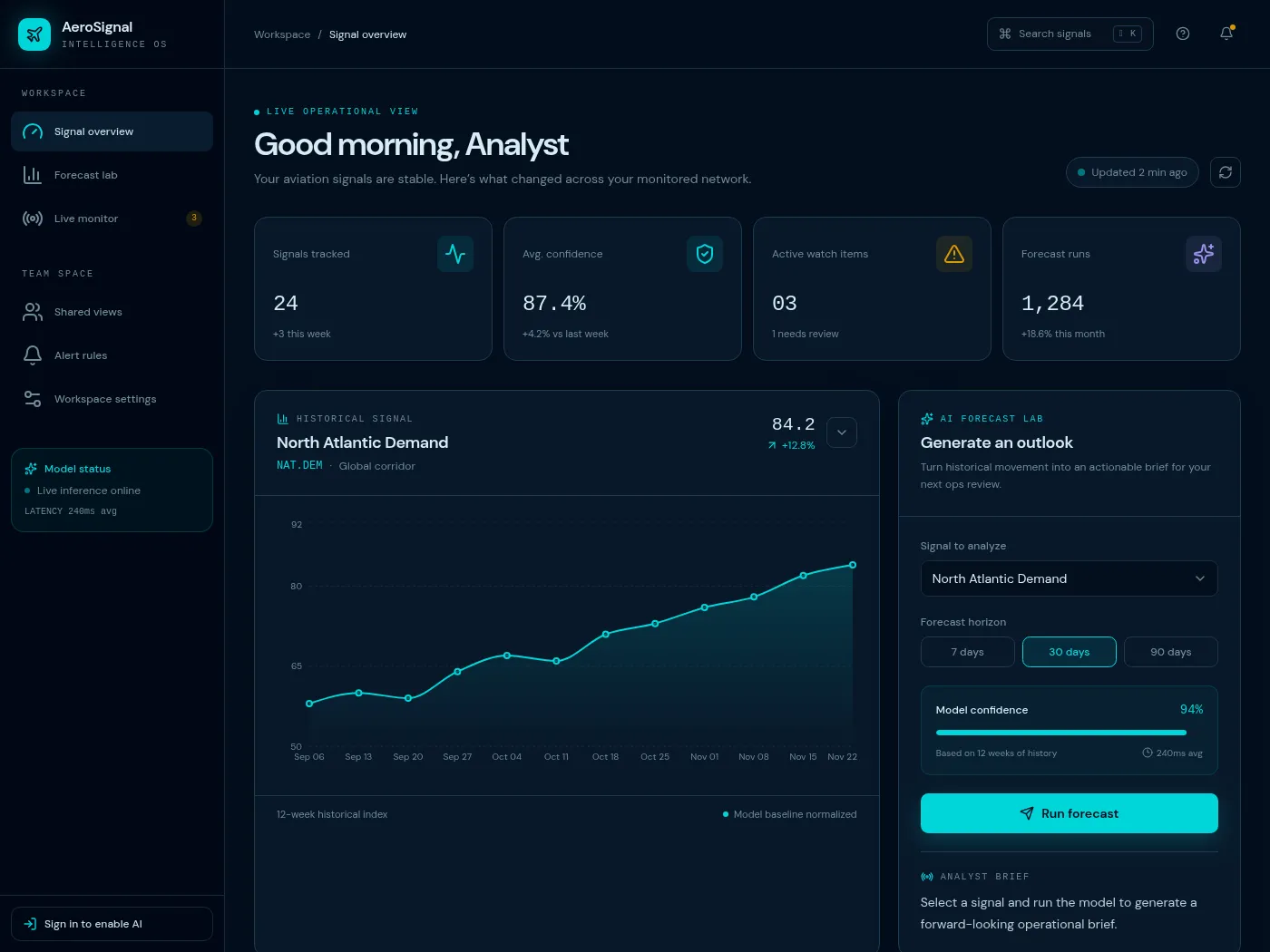 AeroSignal AI Predictor