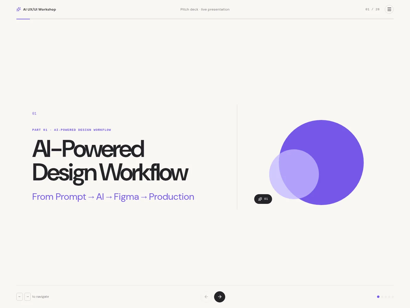 AI UX/UI Workshop Deck