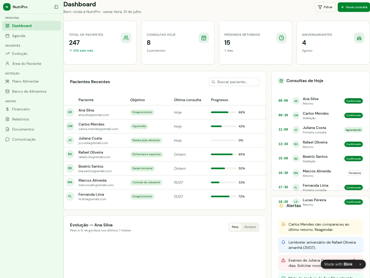 NutriPro Dashboard
