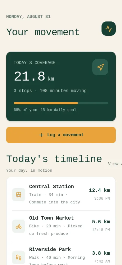 MoveMap Tracker