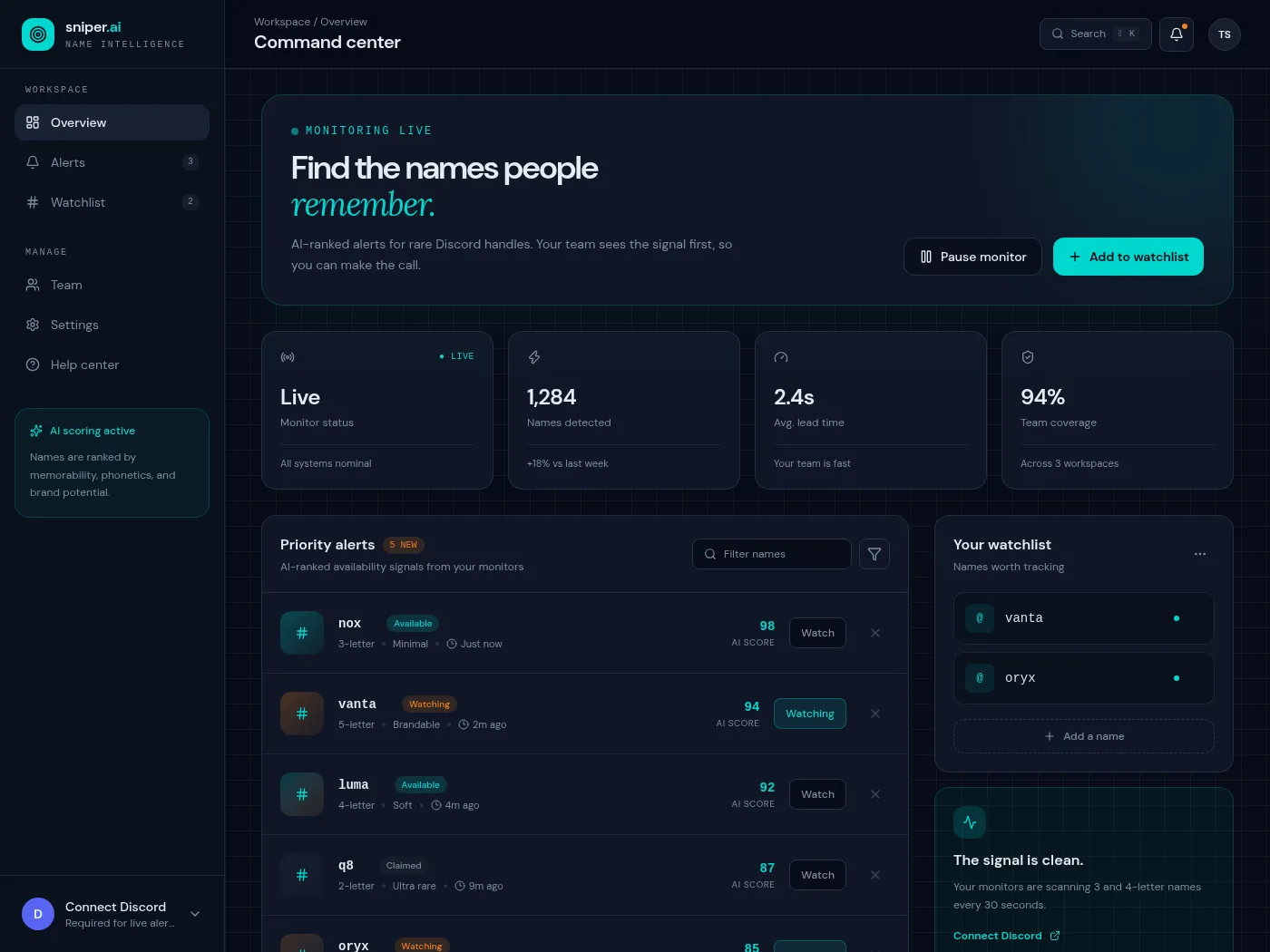 Username Sniper AI
