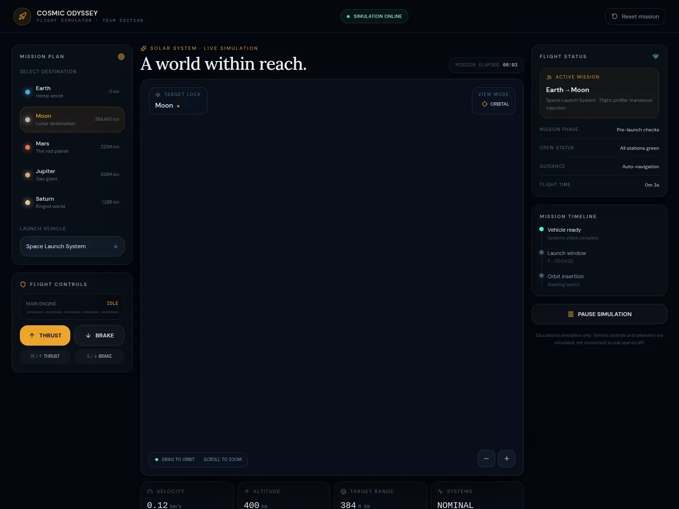 Cosmic Odyssey Simulator